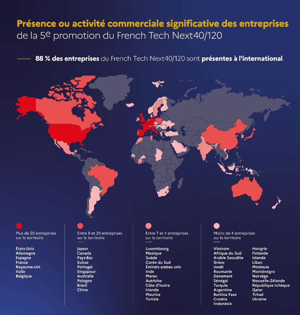 French Tech Next40/120 : Découvrez la promotion 2024 - La French Tech ...